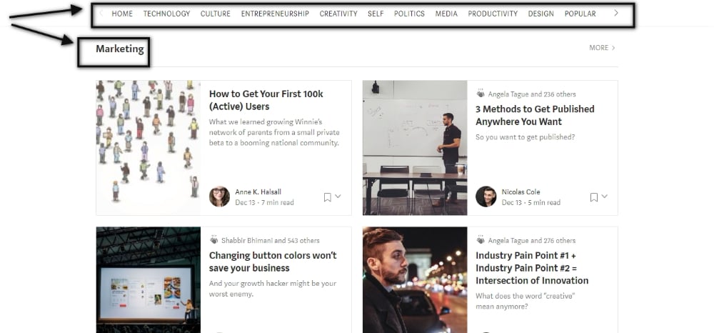 The 5-Step Process of Publishing Killer Content on Medium