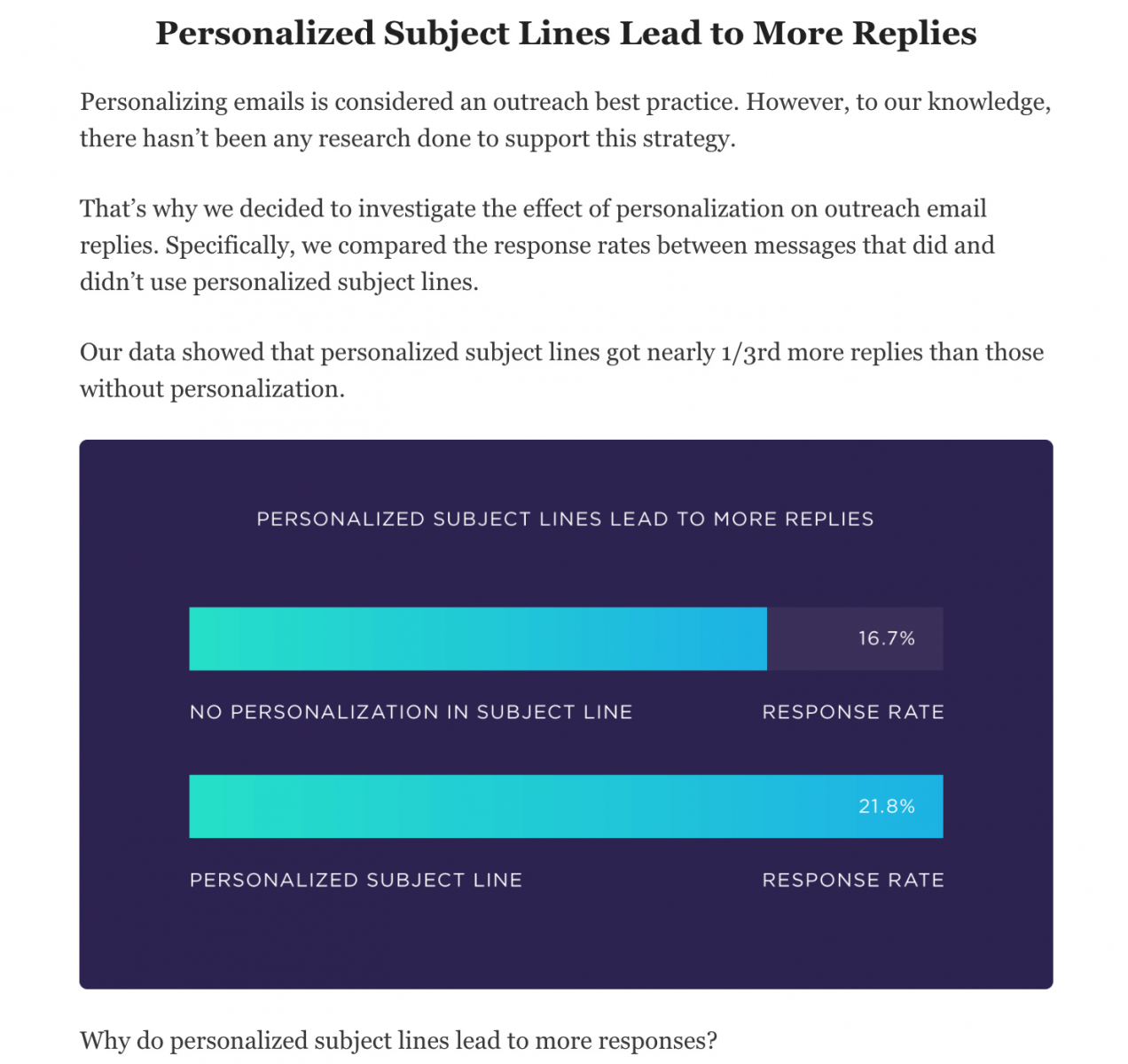 Content Refresh Strategy for Increasing Website Traffic - ContentStudio