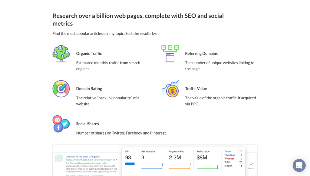 Top 10 Perfect Buzzsumo Alternative Tools For Your Business in 2019