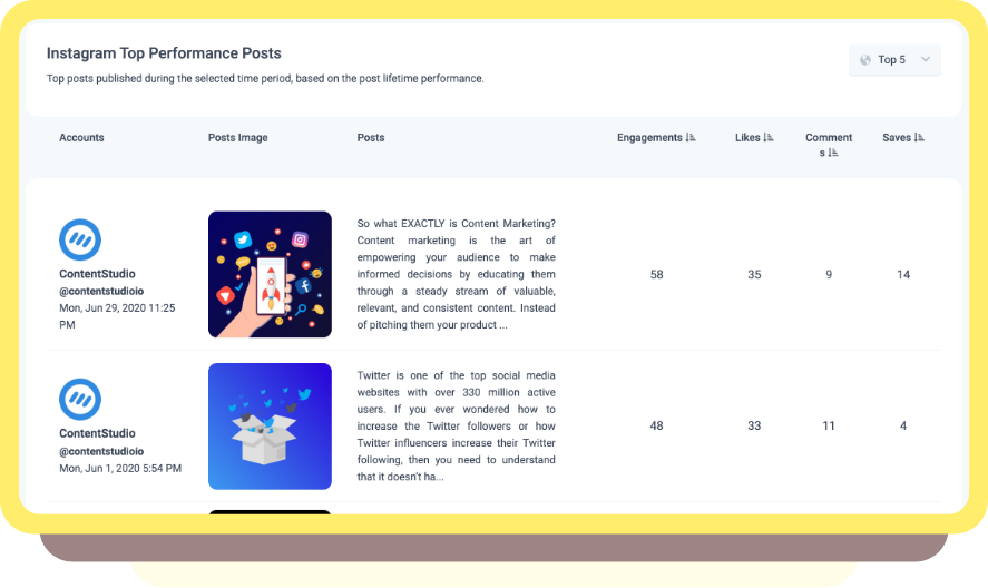 Introducing Instagram Analytics