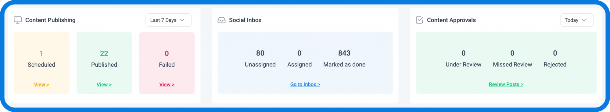ContentStudio 2.0 - Introducing the Ultimate Dashboard