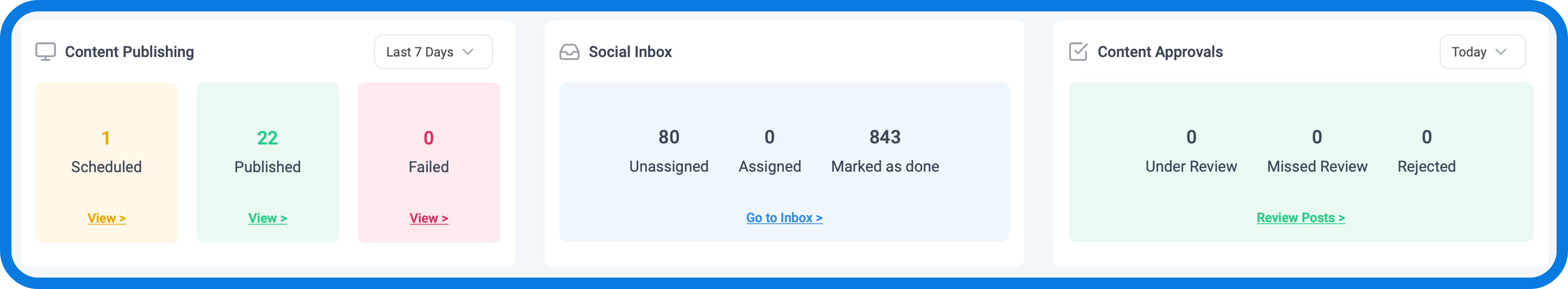 ContentStudio 2.0 - Introducing the Ultimate Dashboard